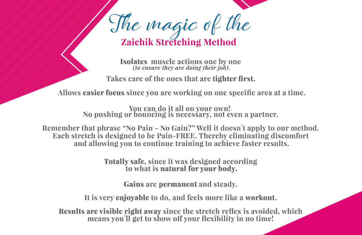 Master Splits Combo — ElasticSteel