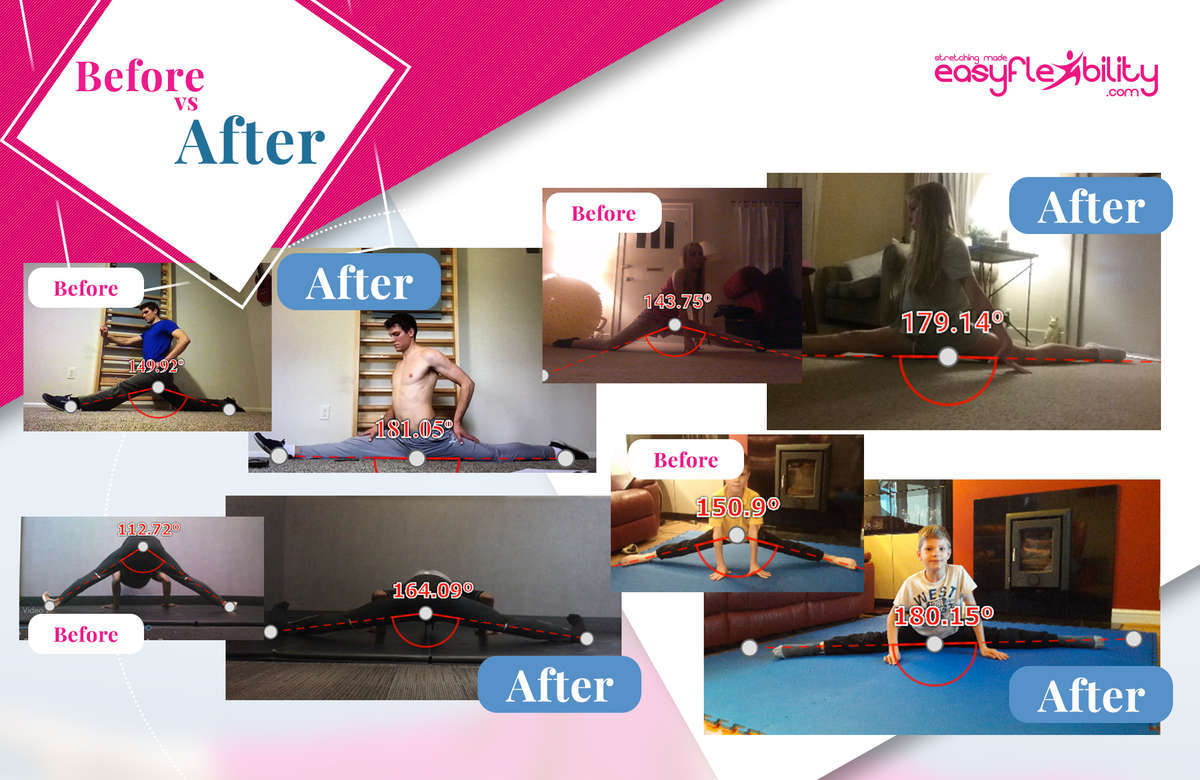 Master Splits Combo — ElasticSteel