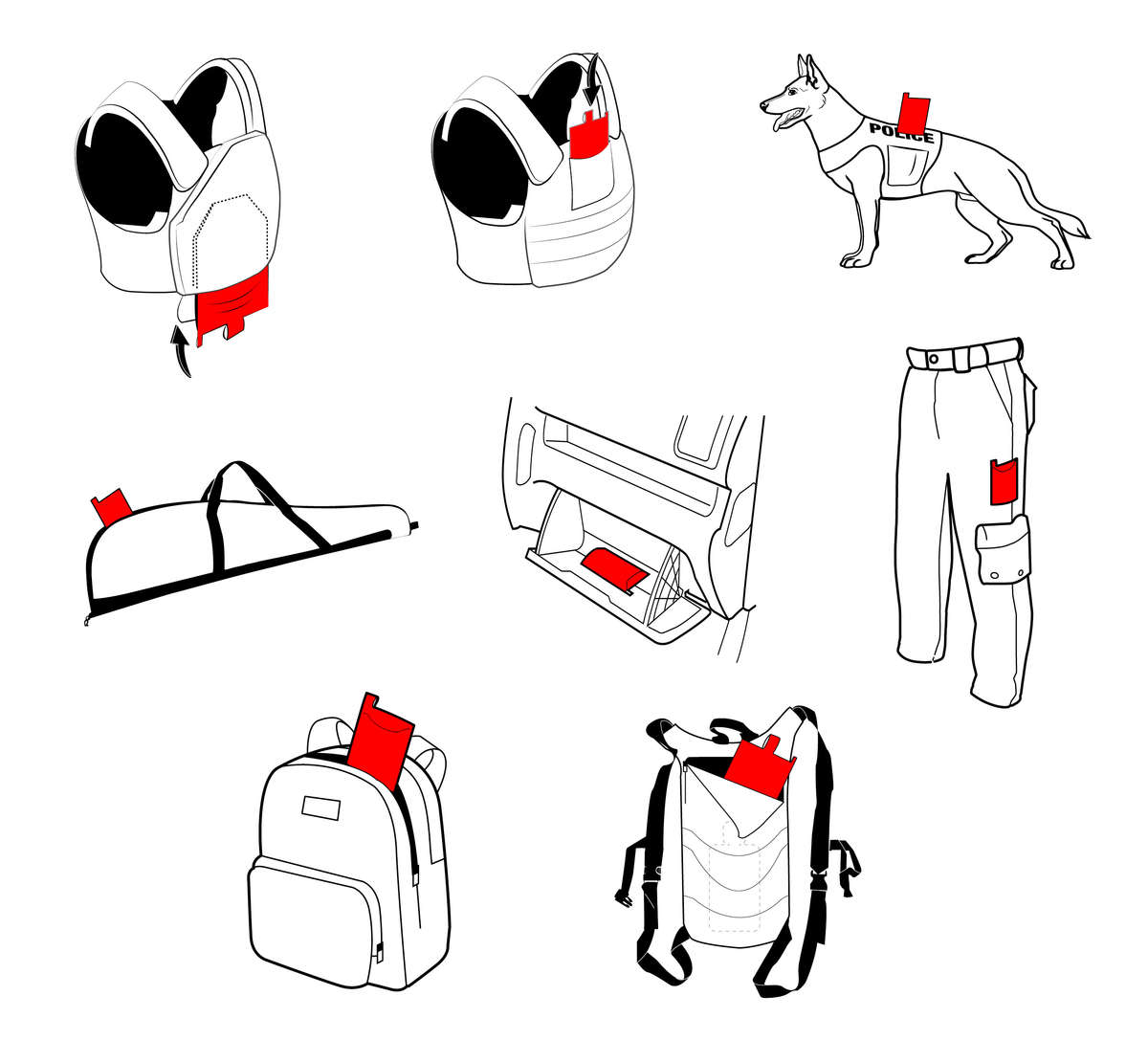 About our Kits | Phokus Research Group