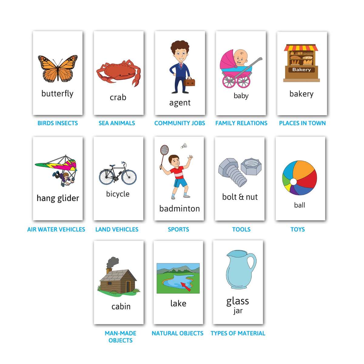 Places In The Community Flashcards