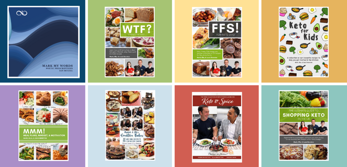 Free Recipe Library – Keto Fitness Club