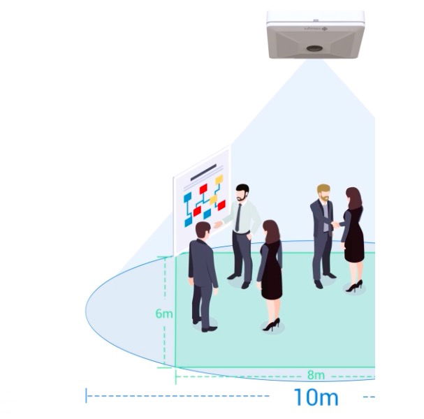 LoRaWAN Wireless WorkSpace Occupation Detection Sensor