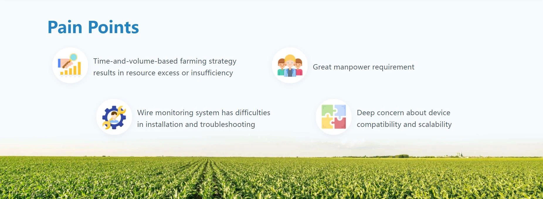 LoRaWAN Wireless Smart Agriculture Kit