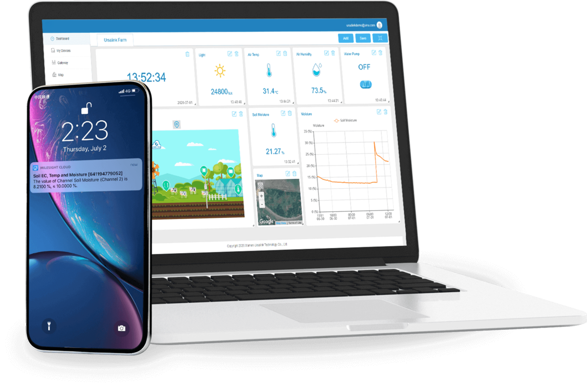 LoRaWAN Wireless Smart Agriculture Kit